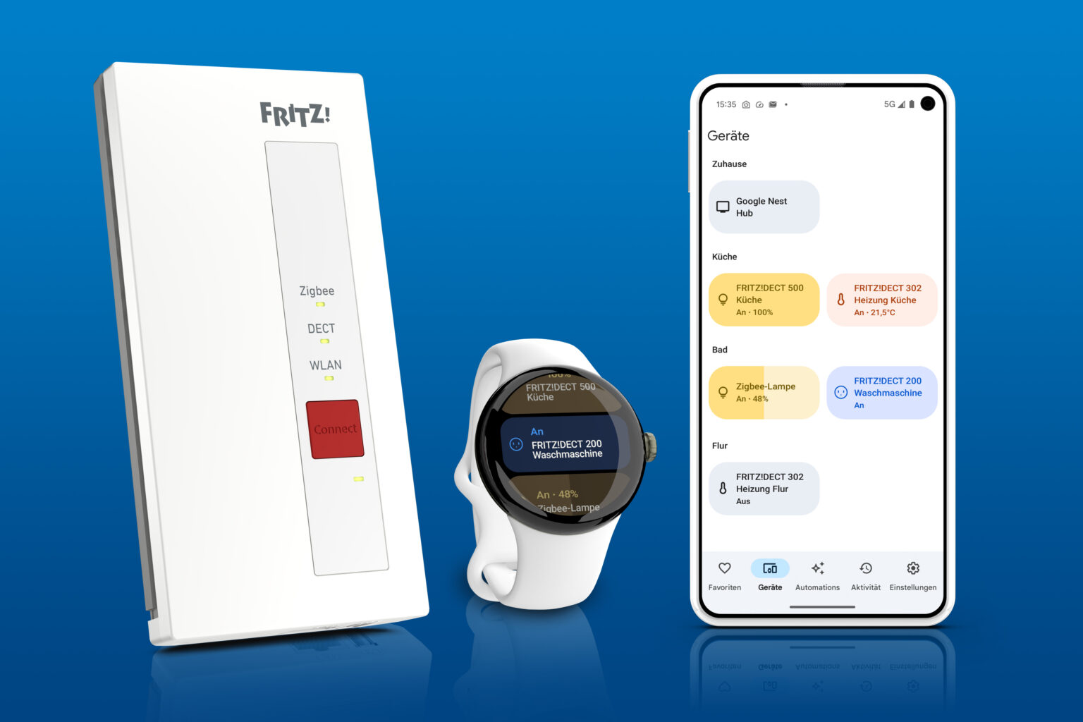 Flexibler und vielseitiger im FRITZ! Smart Home: FRITZ!Smart Gateway ...